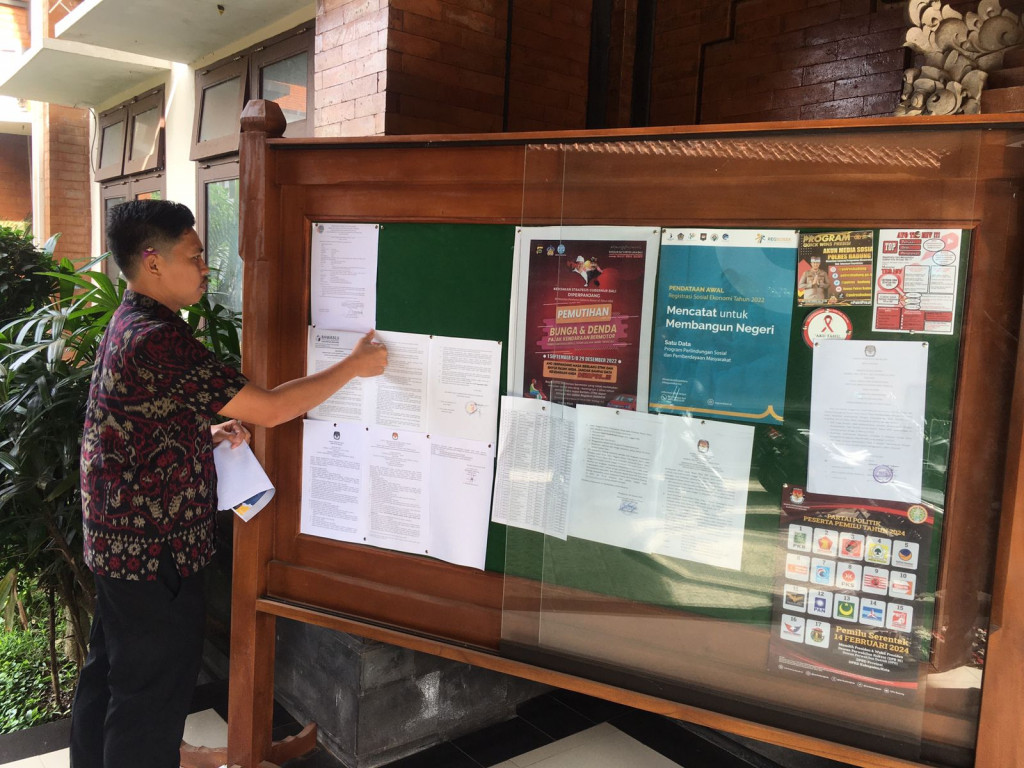 PEMASANGAN SURAT LELANGAN TANAH DARI BADAN PERTANAHAN NASIONAL REPUBLIK ...